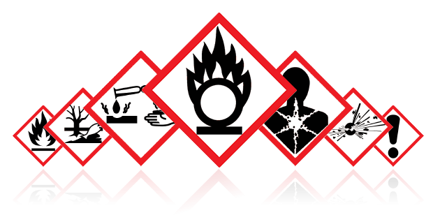 ghs pictograms – SOS-Switched onto Safety